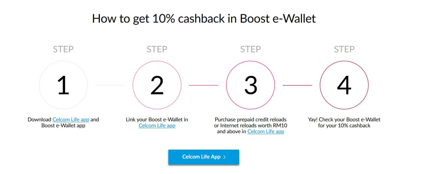 Nikmati Tawaran 3 Pakej Telco Yang Menarik Ini Sepanjang Perintah ...