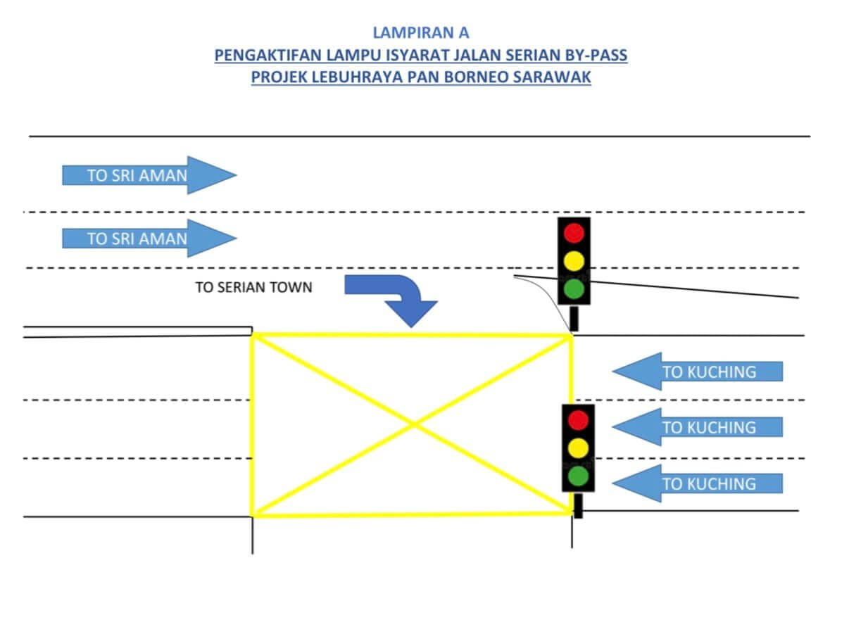 Projek Lebuhraya Pan Borneo, Pengaktifan Lampu Isyarat Di Jalan Serian ...