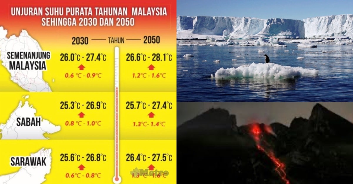 Peningkatan Suhu, Malaysia Mungkin Akan Mengalami Kiamat Iklim Dalam ...