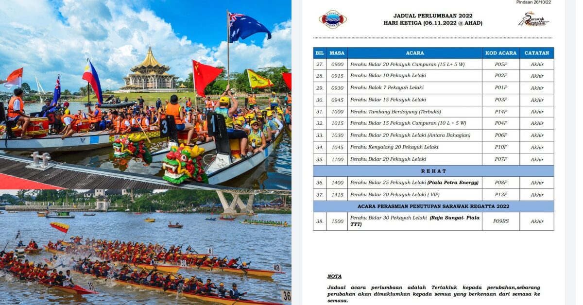Lumba Perahu Regatta Kuching Waterfront 2022 Berlangsung Pada Minggu ...