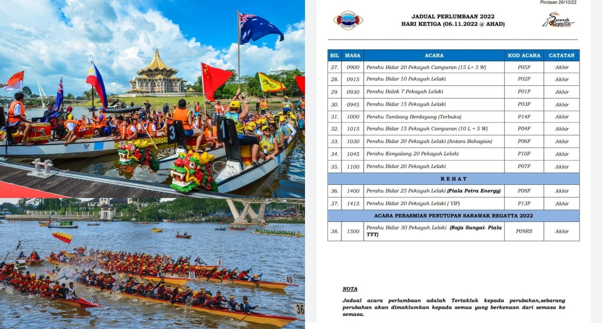 Lumba Perahu Regatta Kuching Waterfront 2022 Berlangsung Pada Minggu ...
