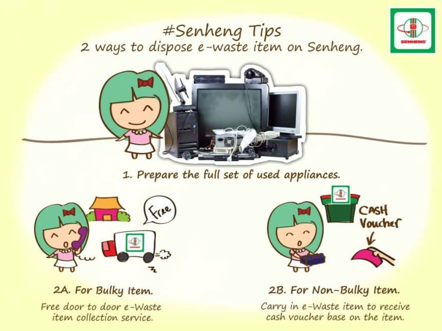 Kitar Semula Barangan Elektronik Terpakai Di Senheng Dan SenQ Dapat ...