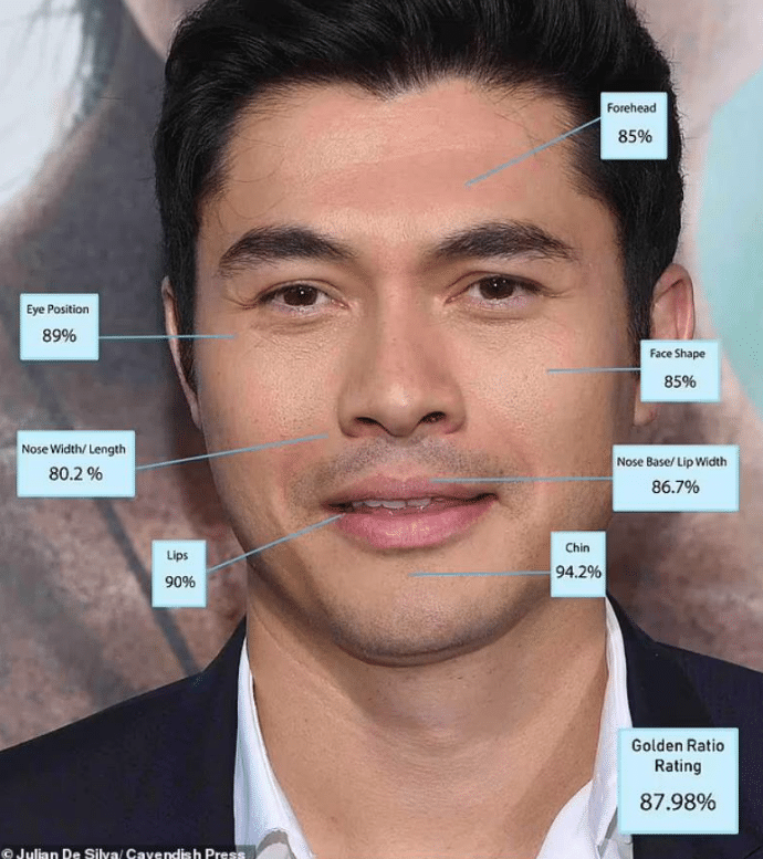 Berdarah Iban, Henry Golding Duduki Tangga Ke-9 Lelaki Paling Kacak Di ...