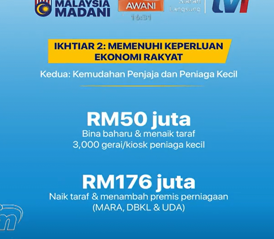 [Belanjawan 2023] Berikut Adalah Peruntukan Yang Diperkenalkan Oleh Datuk Seri Anwar