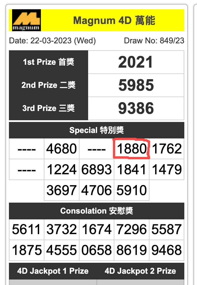 Melepas Dapat Special Prize, Dr Sim Kecewa Nyaris 'Makan Besar' Menang ...