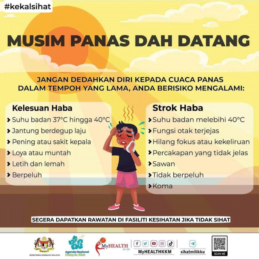 Cuaca Panas Dan Strok Haba, Kerajaan Bincang Lanjutan Cuti Sekolah