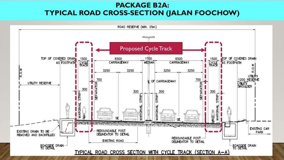 Lengkap Dengan Laluan Pejalan Kaki Dan Basikal, Jalan Utama Di Sri Aman ...