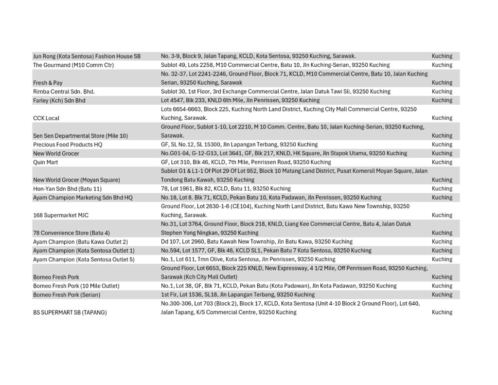 Ini Senarai Kedai Boleh Guna SPay Global Dalam Bantuan SKAS 2025