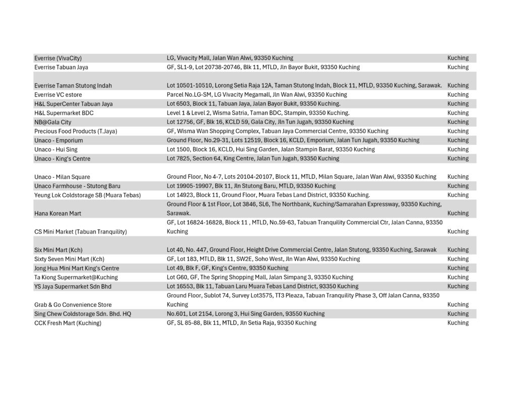 Ini Senarai Kedai Boleh Guna SPay Global Dalam Bantuan SKAS 2025