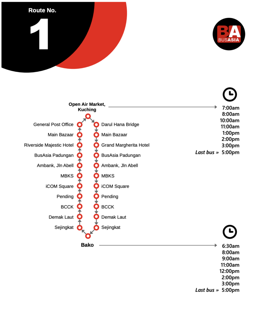 Jadual Lengkap Bas Merah RM2 Kuching - Laluan, Tambang dan Destinasi